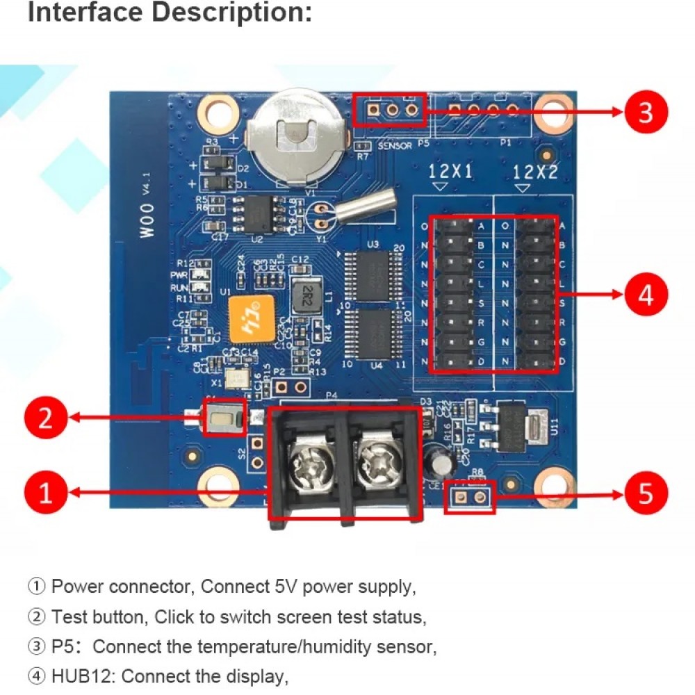 HUIDU HD-W00 - single-color LED controller card with WiFi port.